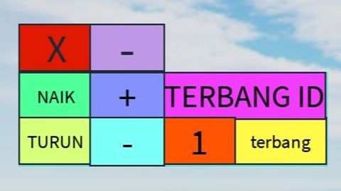 Universal Script 📌 | Fly gui indonesia — Roblox Scripts | ScriptBlox