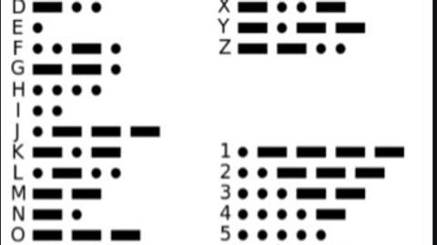 Universal Script 📌 | Morse code maker chatgpt made — Roblox Scripts | ScriptBlox