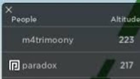 Universal Script 📌 | Leaderboard GUI Script — Roblox Scripts | ScriptBlox